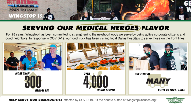 Wingstop Charities Wingstop Charities Provides Meals During Pandemic ...